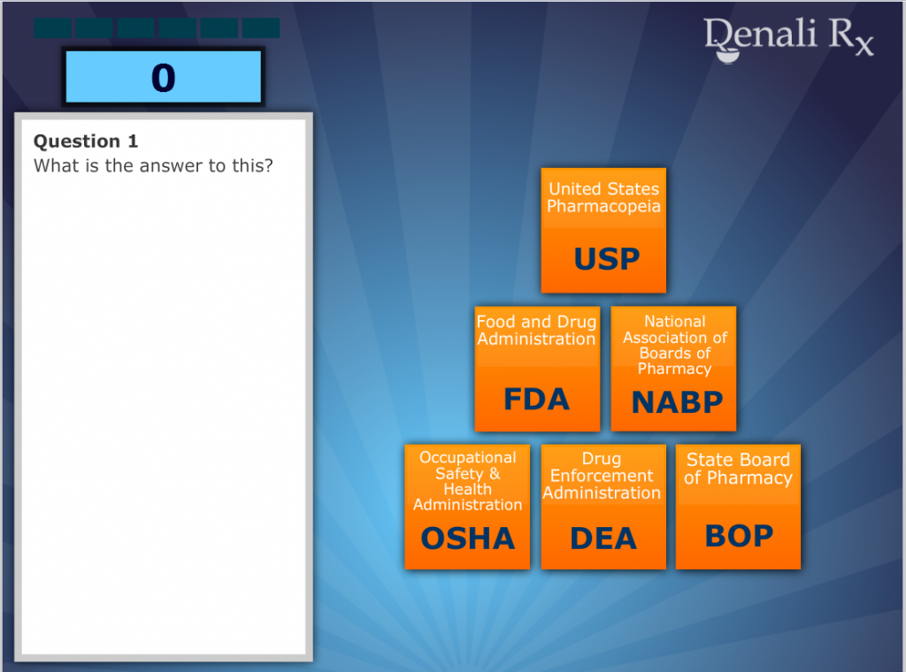 agency_capture | Denali Rx