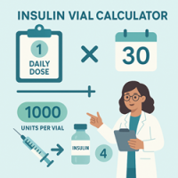 How to Calculate the Number of Insulin Vials Needed for a Patient ...